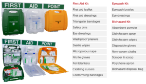 British Standard Compliant (BSi) First Aid Kits - Safety Blog